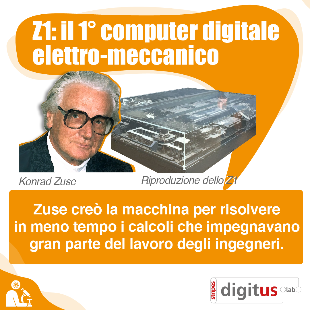 Konrad Zuse e lo Z1, il primo computer digitale elettro-meccanico del ...